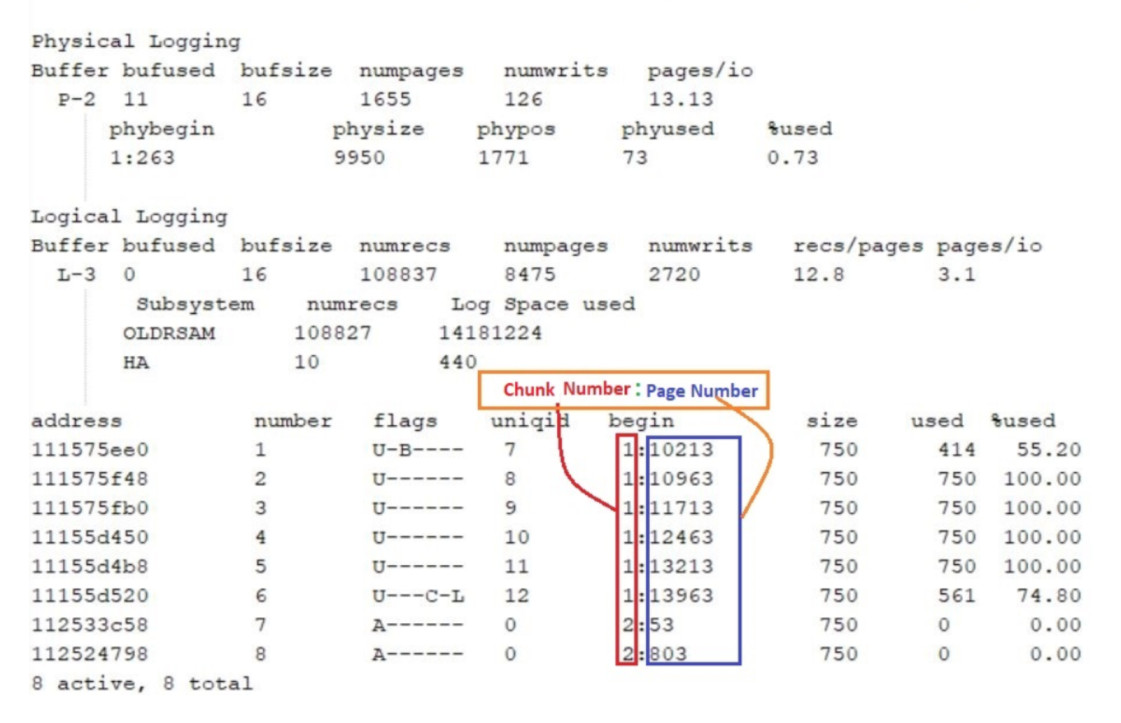 How to tell which dbspace logical logs are stored in